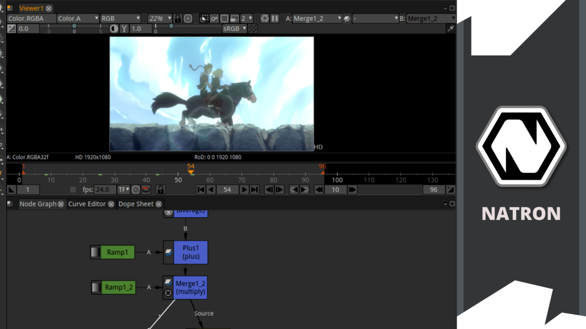 Best 2D motion graphics software (free included) - InspirationTuts