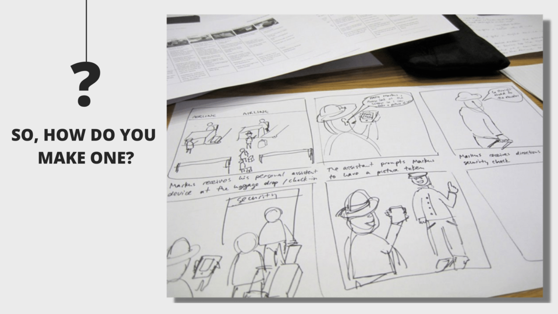 What is Storyboarding and What is it Used for? - InspirationTuts