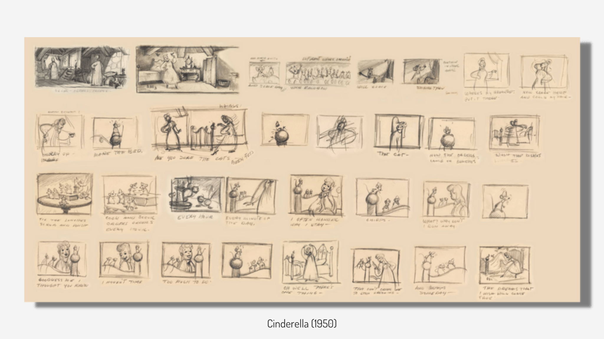 What is Storyboarding and What is it Used for? - InspirationTuts