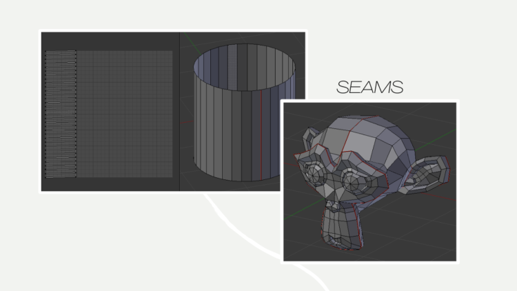 What is UV Mapping & Unwrapping? (full beginners guide) - InspirationTuts
