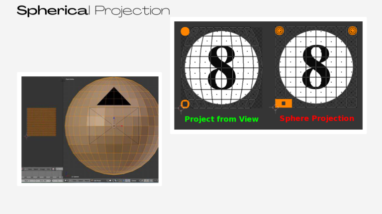 What is UV Mapping & Unwrapping? (full beginners guide) - InspirationTuts