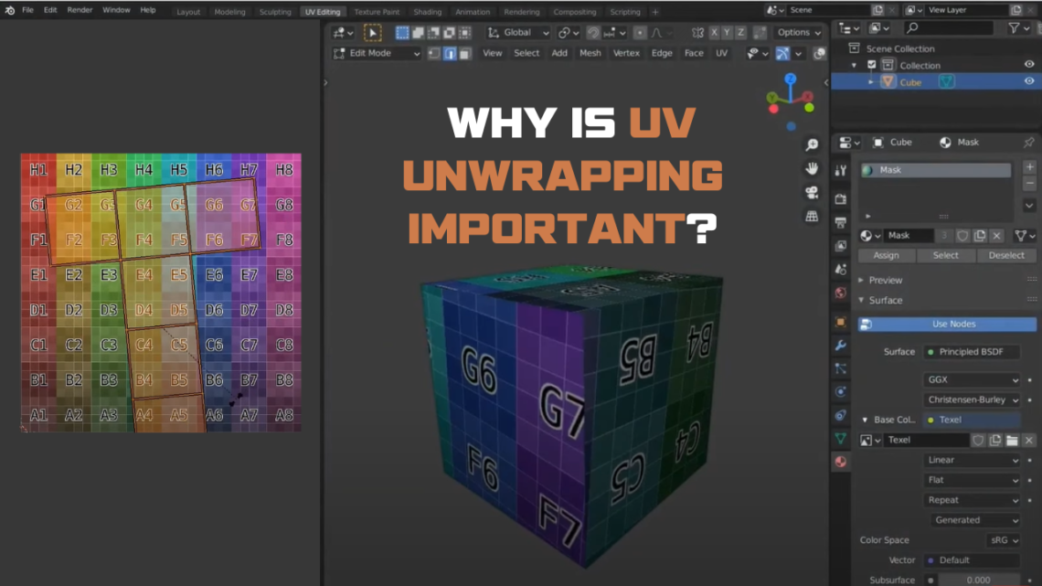 What is UV Mapping & Unwrapping? (full beginners guide) - InspirationTuts