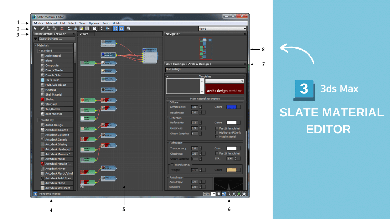 3ds Max Rendering: is it good? (and how to do it right) - InspirationTuts