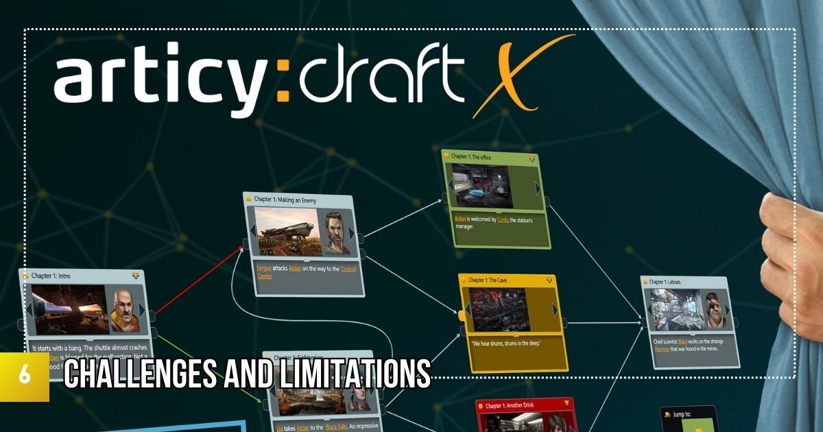 Interactive Storytelling: Combining Narrative and Gameplay ...