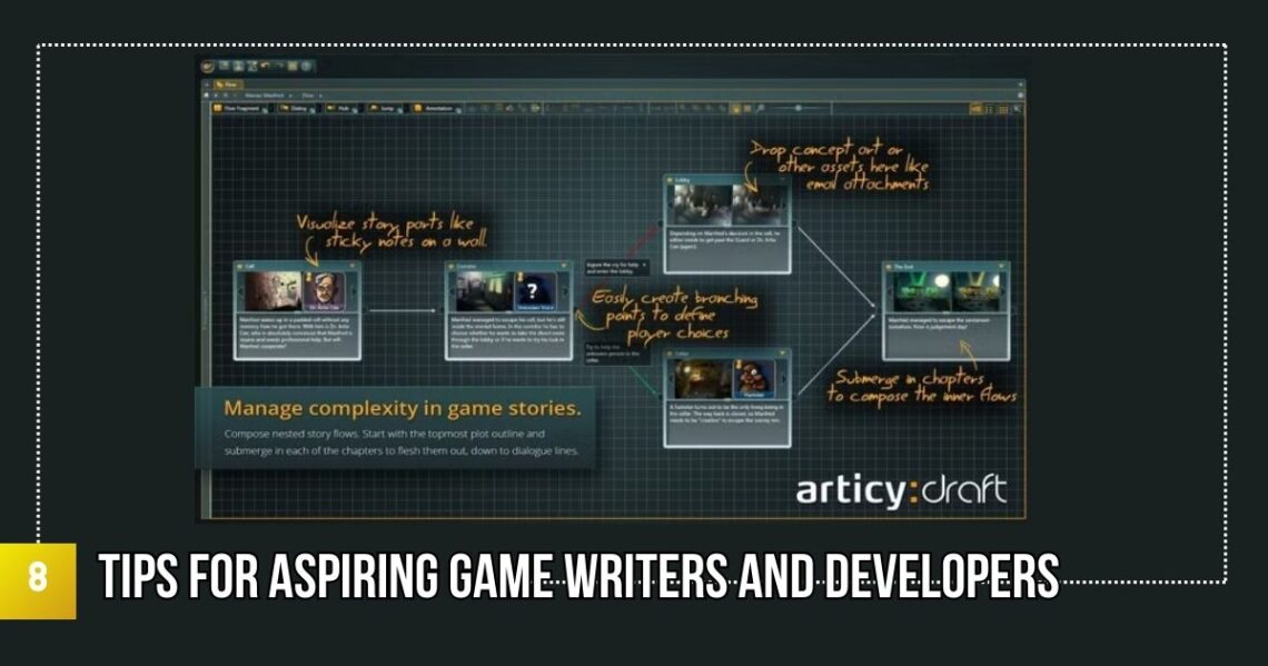 Interactive Storytelling: Combining Narrative and Gameplay ...