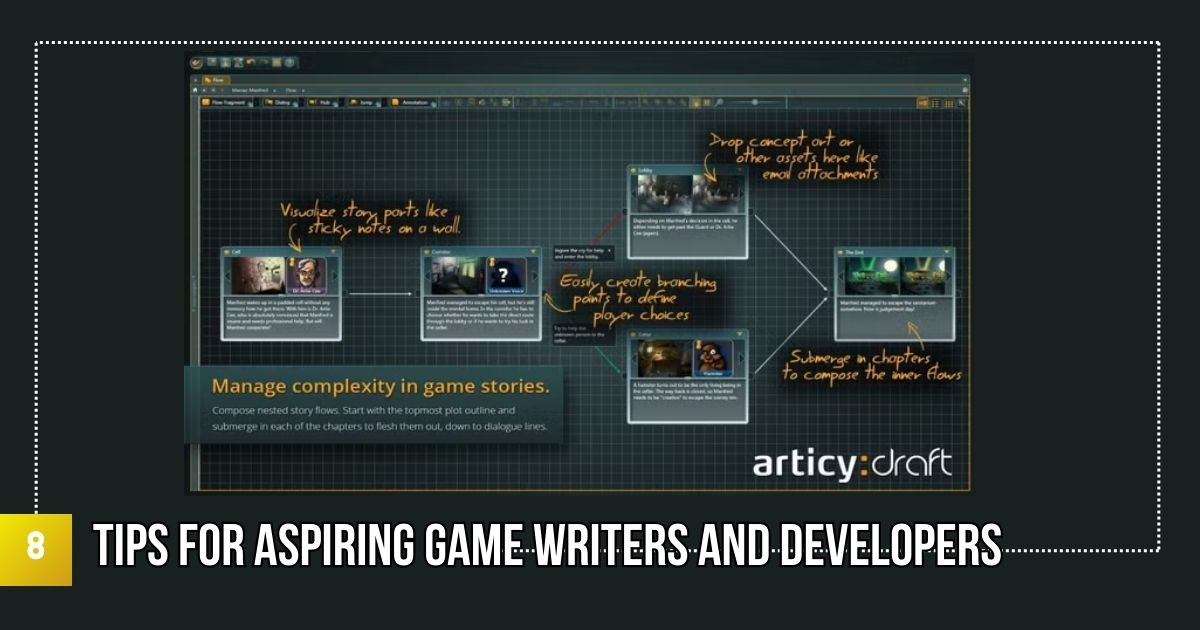 Interactive Storytelling: Combining Narrative and Gameplay ...
