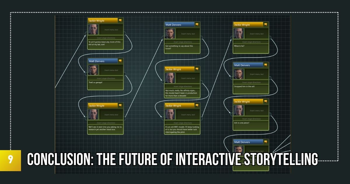 Interactive Storytelling: Combining Narrative and Gameplay ...